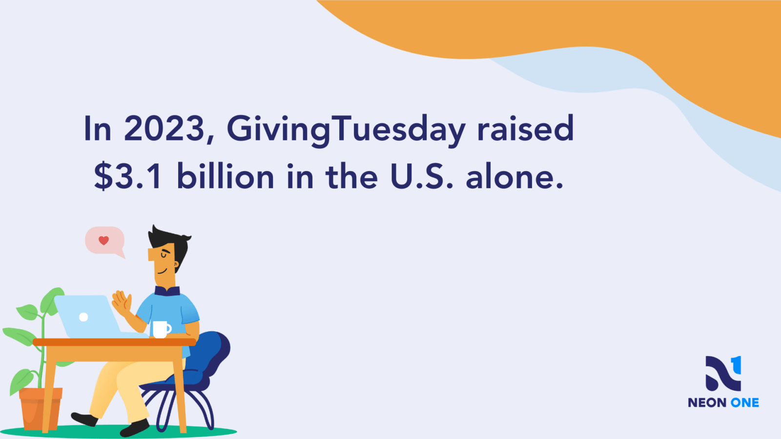 12 Year-End Giving Statistics Every Fundraiser Should Know for 2024 ...
