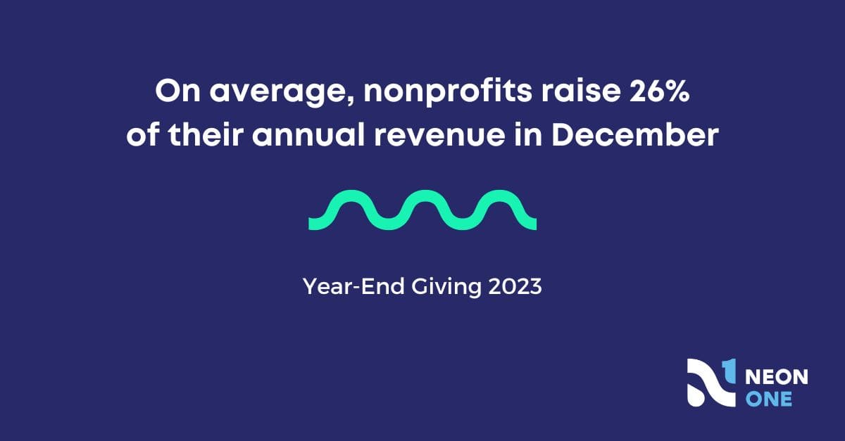 Year-End Giving Statistics Every Fundraiser Should Know for 2023 - Neon One
