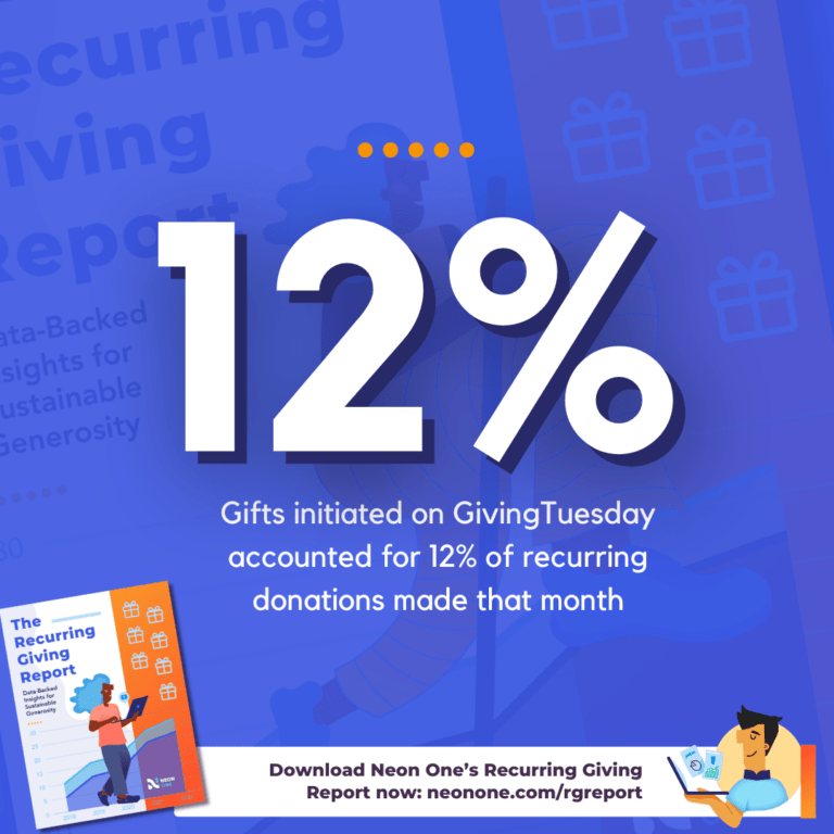 8 Recurring Giving Statistics You Should Know - Neon One